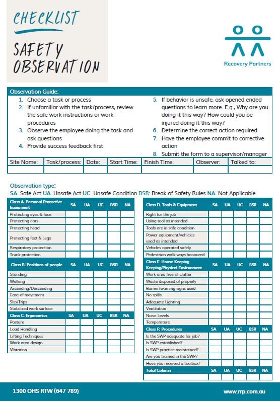 Safety Observation Checklist